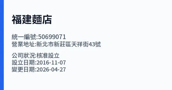 福建麵店的照片-統編 50699071(新北市) 公司登記資料與營業項目詳細圖表