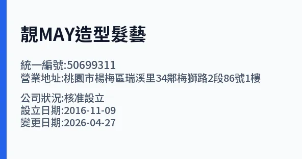 靚MAY造型髮藝的照片-統編 50699311(桃園市) 公司登記資料與營業項目詳細圖表