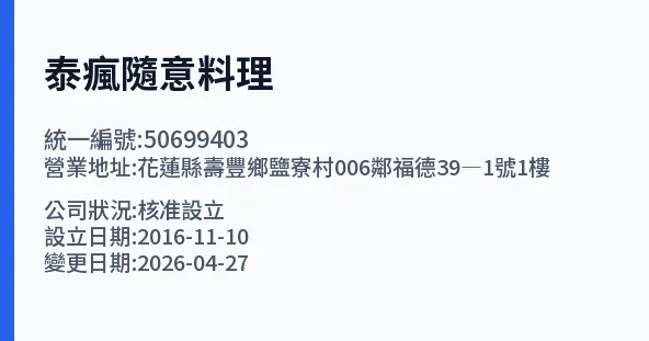 泰瘋隨意料理的照片-統編 50699403(花蓮縣) 公司登記資料與營業項目詳細圖表