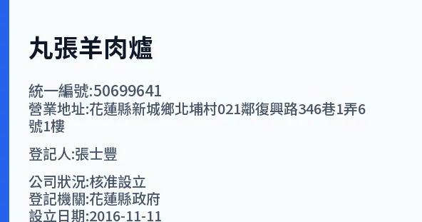 丸張羊肉爐的照片-統編 50699641(花蓮縣) 公司登記資料與營業項目詳細圖表