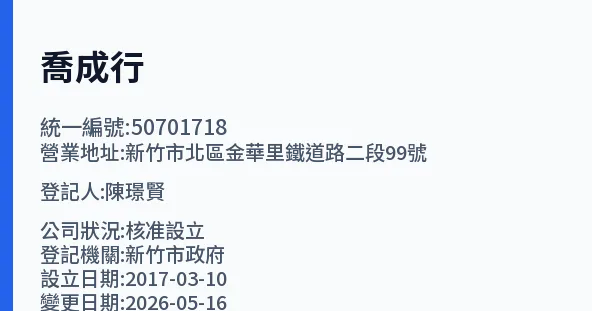 喬成行的照片-統編 50701718(新竹市) 公司登記資料與營業項目詳細圖表