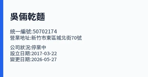 吳倆乾麵的照片-統編 50702174(新竹市) 公司登記資料與營業項目詳細圖表