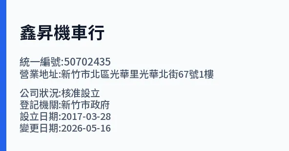 鑫昇機車行的照片-統編 50702435(新竹市) 公司登記資料與營業項目詳細圖表