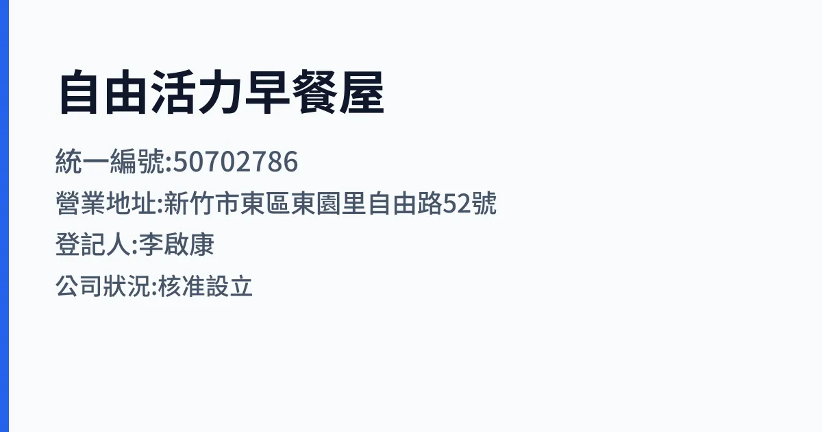 自由活力早餐屋 - 統編 50702786(新竹市) 公司登記資料與營業項目詳細圖表
