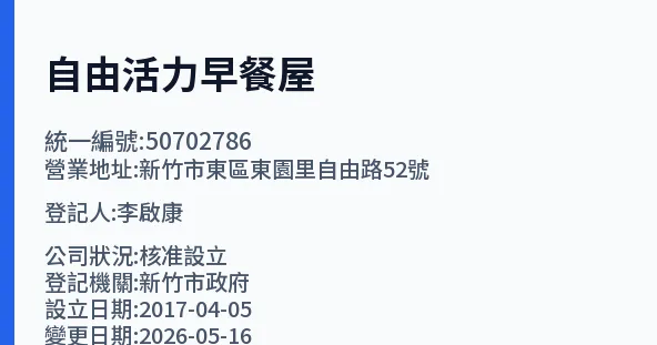 自由活力早餐屋的照片-統編 50702786(新竹市) 公司登記資料與營業項目詳細圖表