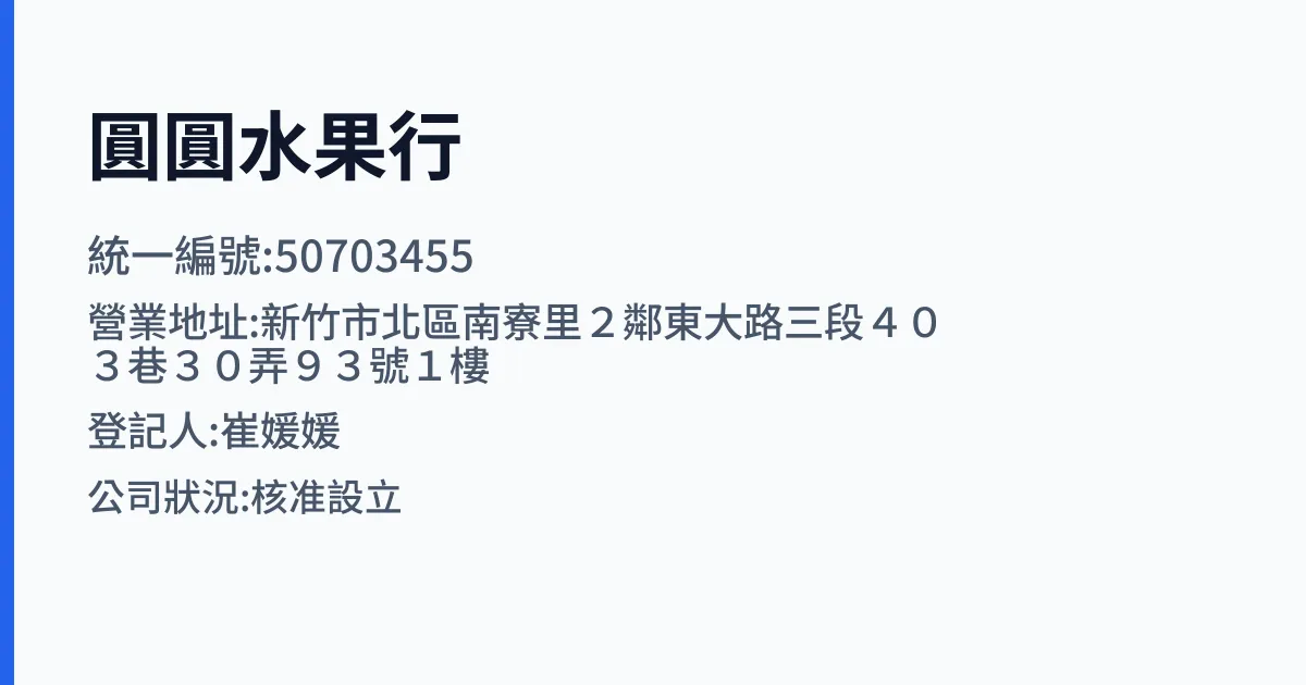 圓圓水果行 - 統編 50703455(新竹市) 公司登記資料與營業項目詳細圖表