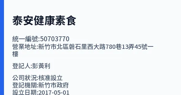 泰安健康素食的照片-統編 50703770(新竹市) 公司登記資料與營業項目詳細圖表