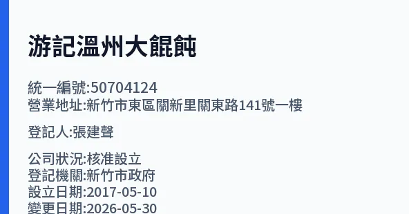 游記溫州大餛飩的照片-統編 50704124(新竹市) 公司登記資料與營業項目詳細圖表