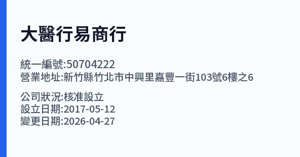 大醫行易商行的照片-統編 50704222(新竹縣) 公司登記資料與營業項目詳細圖表