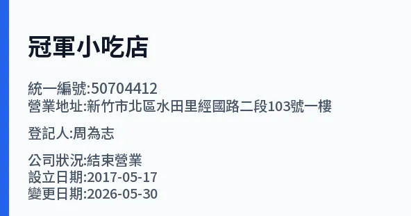 冠軍小吃店的照片-統編 50704412(新竹市) 公司登記資料與營業項目詳細圖表
