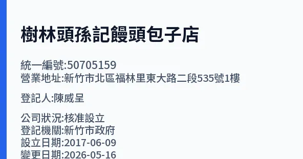 樹林頭孫記饅頭包子店的照片-統編 50705159(新竹市) 公司登記資料與營業項目詳細圖表