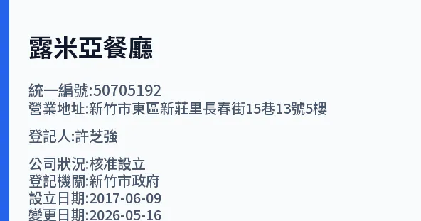 露米亞餐廳的照片-統編 50705192(新竹市) 公司登記資料與營業項目詳細圖表