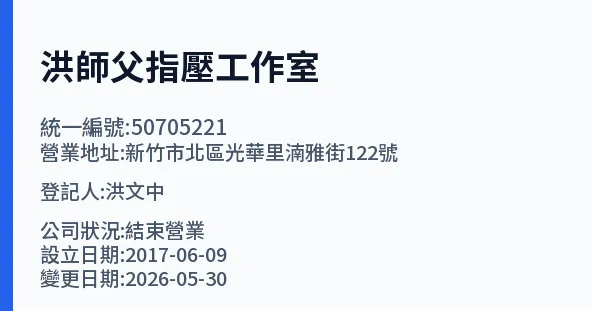 洪師父指壓工作室的照片-統編 50705221(新竹市) 公司登記資料與營業項目詳細圖表