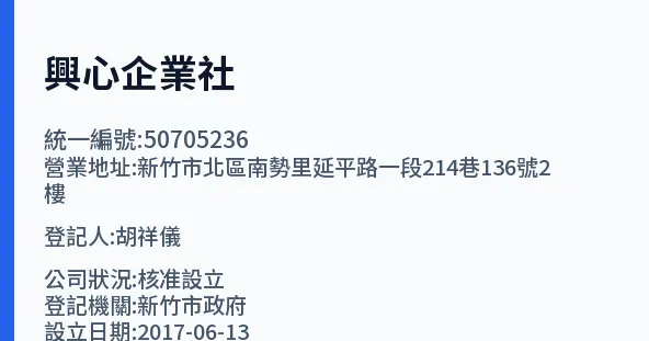 興心企業社的照片-統編 50705236(新竹市) 公司登記資料與營業項目詳細圖表