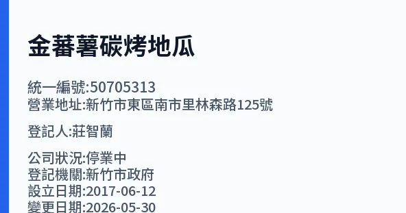 金蕃薯碳烤地瓜的照片-統編 50705313(新竹市) 公司登記資料與營業項目詳細圖表