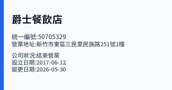 爵士餐飲店的照片-統編 50705329(新竹市) 公司登記資料與營業項目詳細圖表
