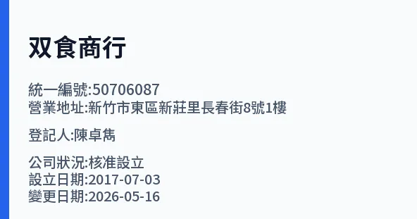 双食商行的照片-統編 50706087(新竹市) 公司登記資料與營業項目詳細圖表