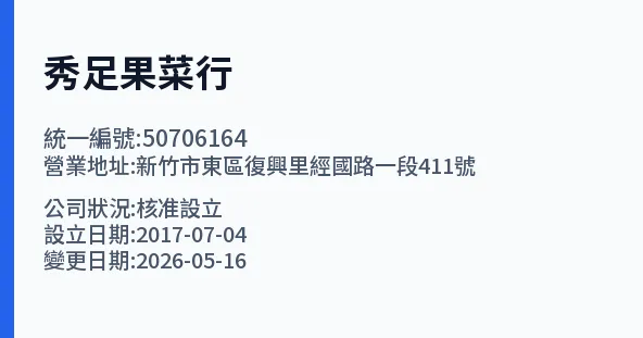 秀足果菜行的照片-統編 50706164(新竹市) 公司登記資料與營業項目詳細圖表