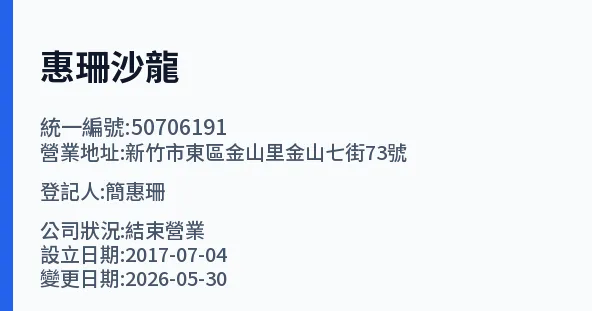 惠珊沙龍的照片-統編 50706191(新竹市) 公司登記資料與營業項目詳細圖表