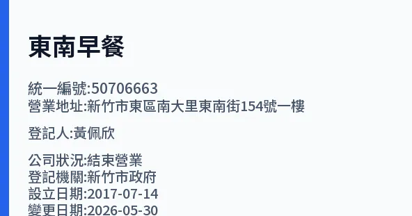 東南早餐的照片-統編 50706663(新竹市) 公司登記資料與營業項目詳細圖表