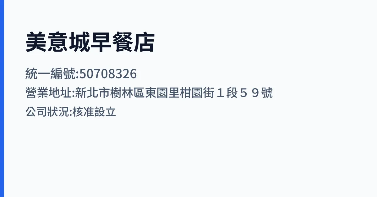 美意城早餐店 - 統編 50708326(新北市) 公司登記資料與營業項目詳細圖表