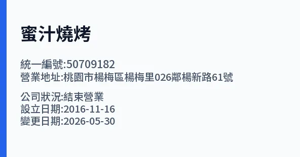 蜜汁燒烤的照片-統編 50709182(桃園市) 公司登記資料與營業項目詳細圖表