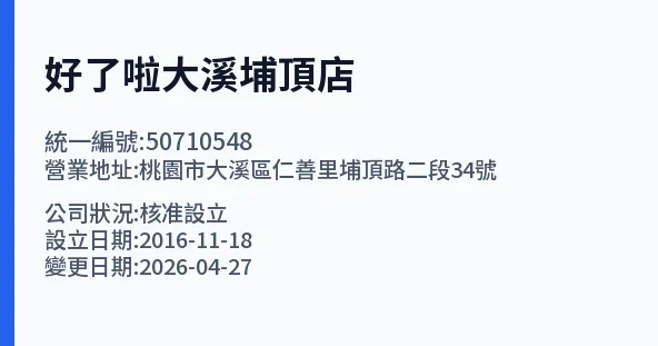 好了啦大溪埔頂店的照片-統編 50710548(桃園市) 公司登記資料與營業項目詳細圖表