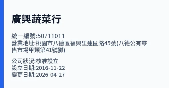 廣興蔬菜行的照片-統編 50711011(桃園市) 公司登記資料與營業項目詳細圖表