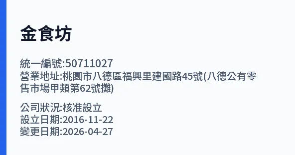 金食坊的照片-統編 50711027(桃園市) 公司登記資料與營業項目詳細圖表