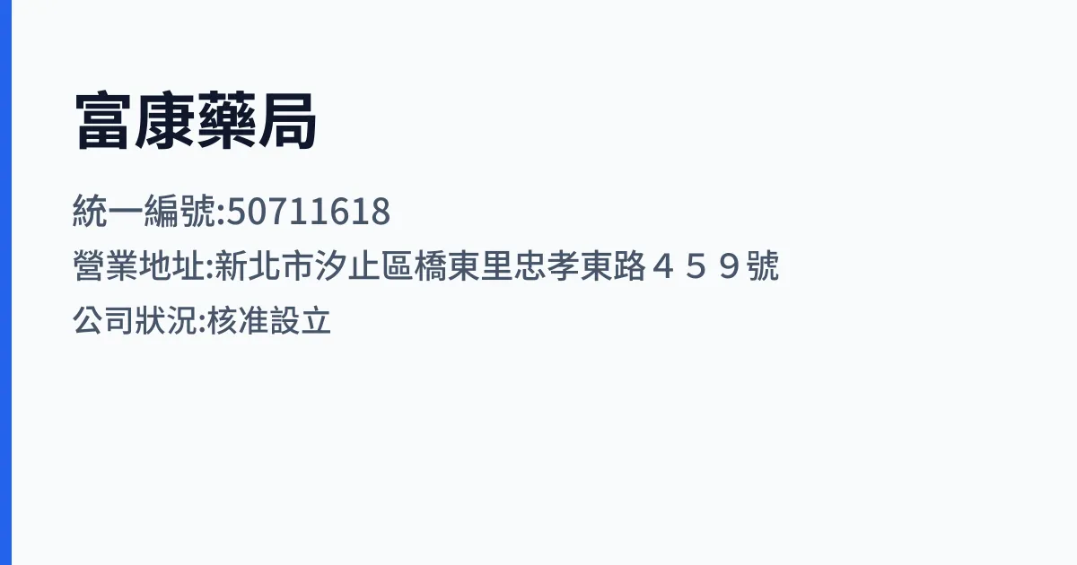 富康藥局 - 統編 50711618(新北市) 公司登記資料與營業項目詳細圖表