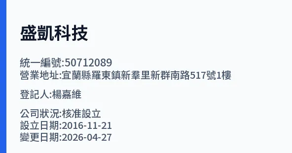 盛凱科技的照片-統編 50712089(宜蘭縣) 公司登記資料與營業項目詳細圖表
