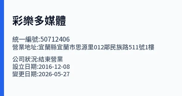 彩樂多媒體的照片-統編 50712406(宜蘭縣) 公司登記資料與營業項目詳細圖表