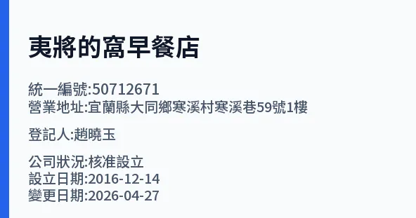 夷將的窩早餐店的照片-統編 50712671(宜蘭縣) 公司登記資料與營業項目詳細圖表