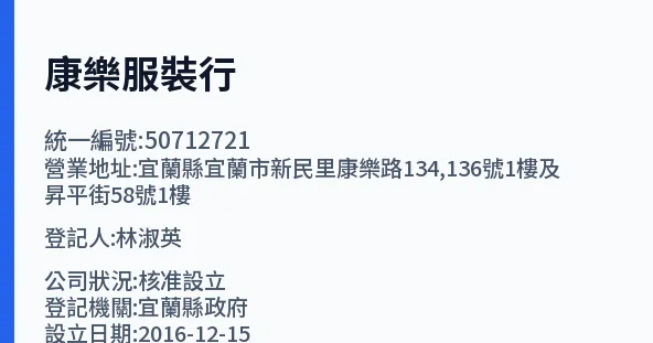 康樂服裝行的照片-統編 50712721(宜蘭縣) 公司登記資料與營業項目詳細圖表