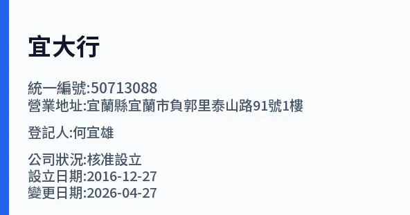 宜大行的照片-統編 50713088(宜蘭縣) 公司登記資料與營業項目詳細圖表