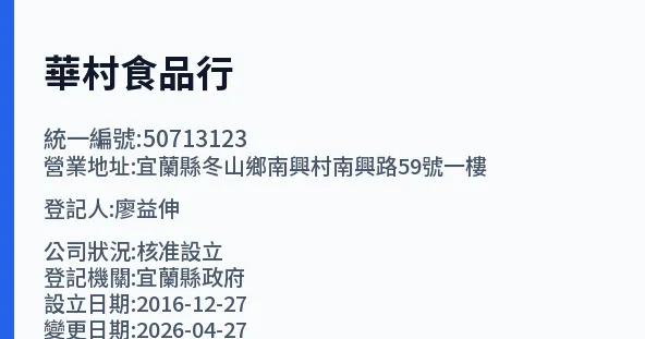 華村食品行的照片-統編 50713123(宜蘭縣) 公司登記資料與營業項目詳細圖表