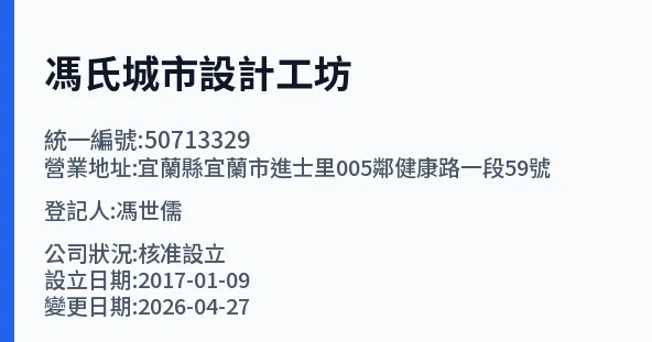 馮氏城市設計工坊的照片-統編 50713329(宜蘭縣) 公司登記資料與營業項目詳細圖表
