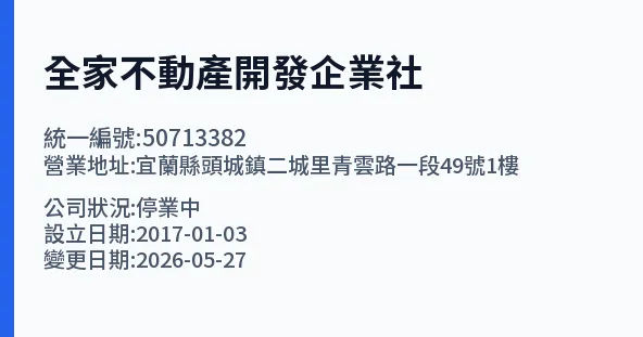 全家不動產開發企業社的照片-統編 50713382(宜蘭縣) 公司登記資料與營業項目詳細圖表