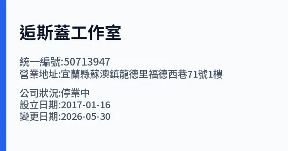 逅斯蓋工作室的照片-統編 50713947(宜蘭縣) 公司登記資料與營業項目詳細圖表