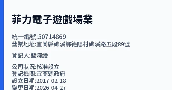 菲力電子遊戲場業的照片-統編 50714869(宜蘭縣) 公司登記資料與營業項目詳細圖表