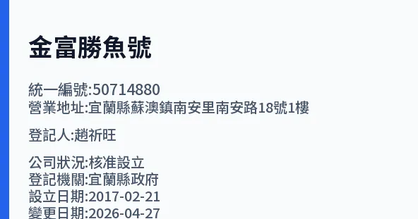 金富勝魚號的照片-統編 50714880(宜蘭縣) 公司登記資料與營業項目詳細圖表