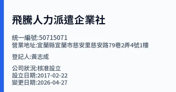 飛騰人力派遣企業社的照片-統編 50715071(宜蘭縣) 公司登記資料與營業項目詳細圖表