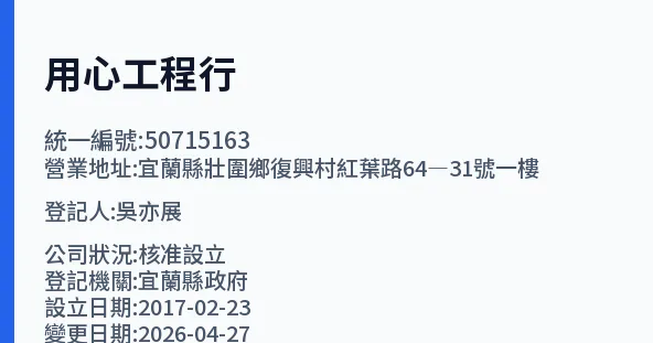 用心工程行的照片-統編 50715163(宜蘭縣) 公司登記資料與營業項目詳細圖表