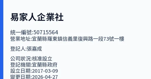 易家人企業社的照片-統編 50715564(宜蘭縣) 公司登記資料與營業項目詳細圖表