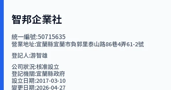 智邦企業社的照片-統編 50715635(宜蘭縣) 公司登記資料與營業項目詳細圖表