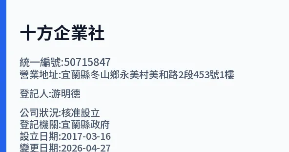 十方企業社的照片-統編 50715847(宜蘭縣) 公司登記資料與營業項目詳細圖表