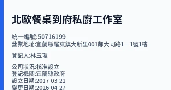 北歐餐桌到府私廚工作室的照片-統編 50716199(宜蘭縣) 公司登記資料與營業項目詳細圖表