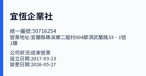宜恆企業社的照片-統編 50716254(宜蘭縣) 公司登記資料與營業項目詳細圖表