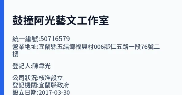 鼓撞阿光藝文工作室的照片-統編 50716579(宜蘭縣) 公司登記資料與營業項目詳細圖表