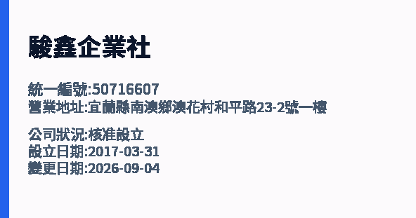 駿鑫企業社的照片-統編 50716607 公司登記資料與營業項目詳細圖表